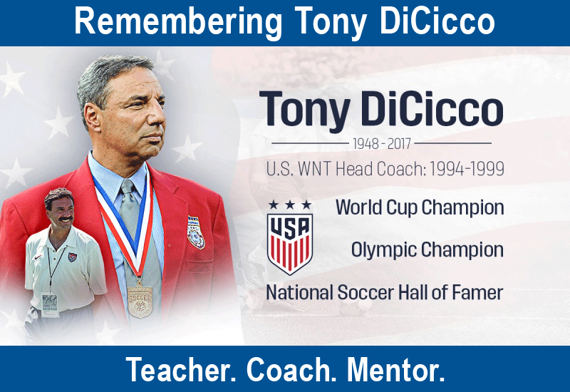 Soccer Champions Coaches Clinic – Learn from the Best!